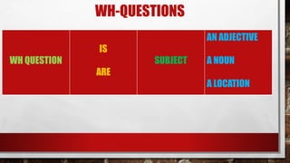 Review of the verb be | PDF