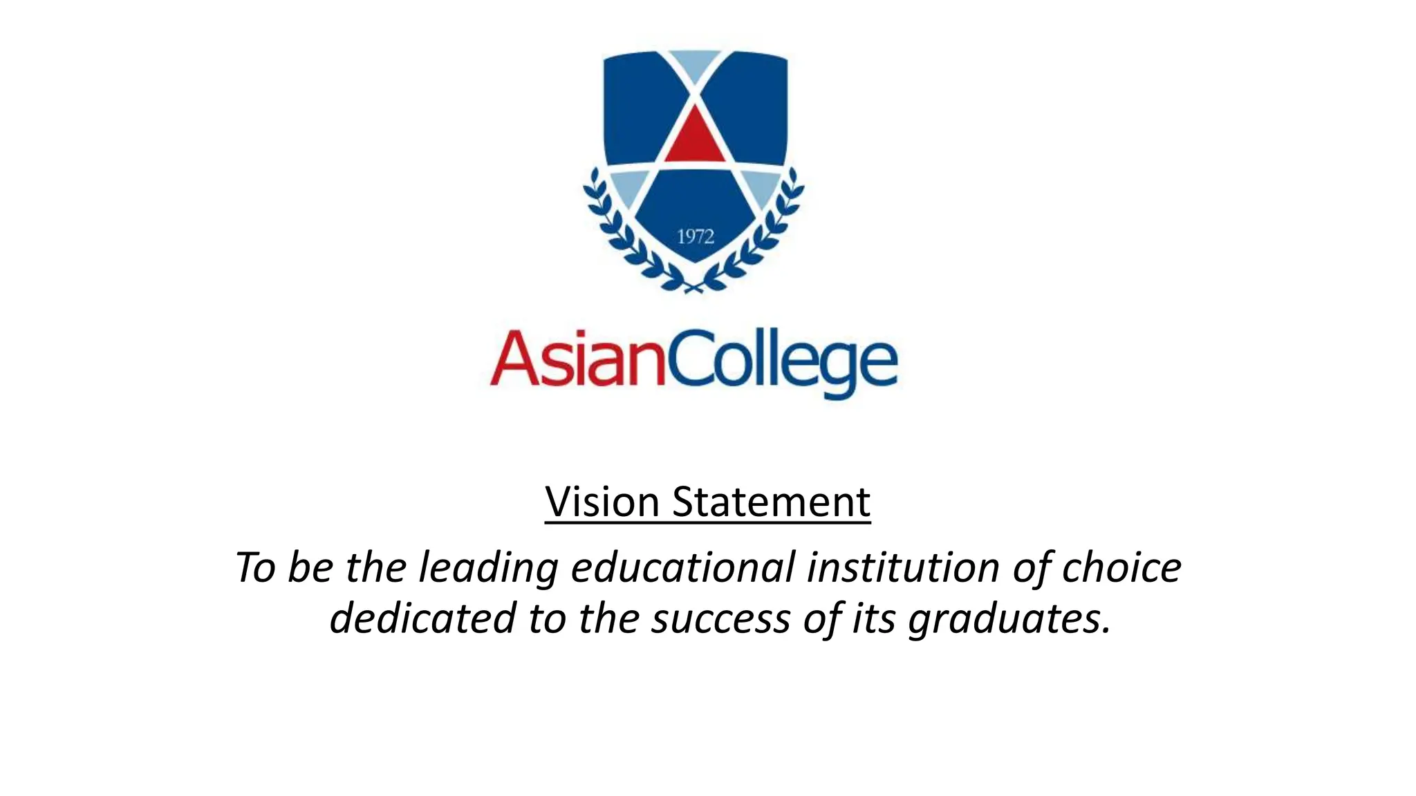 The importance of Vision, Mission and Core Values | PPT