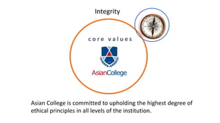 The importance of Vision, Mission and Core Values | PPT