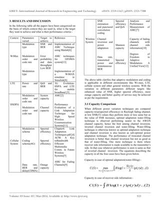 Review of various adaptive modulation and coding techniques in wireless network | PDF | Computer ...