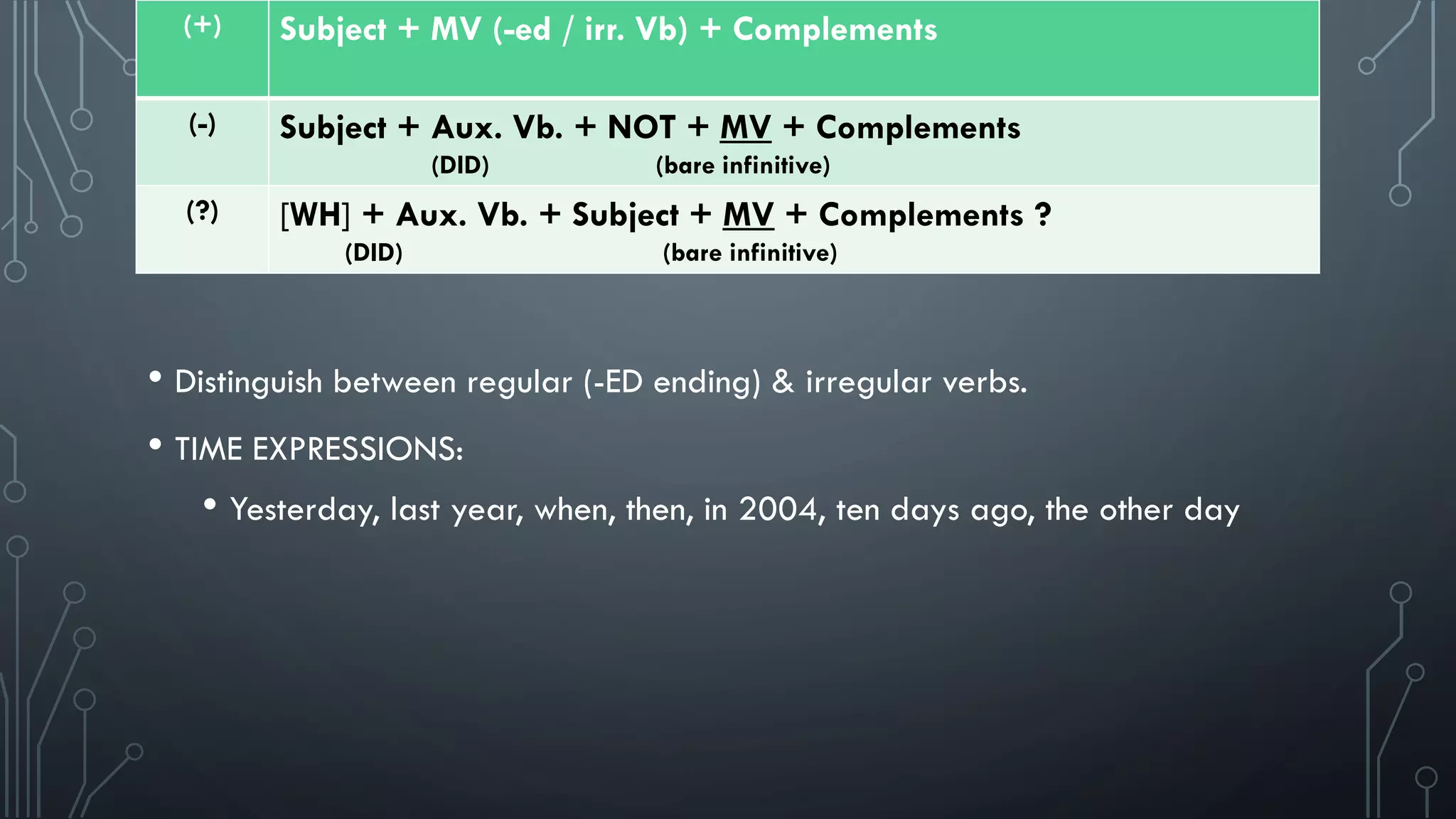 Review of verbal tenses. adl | PPT