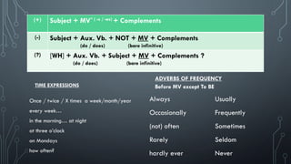 Review of verbal tenses. adl | PPT