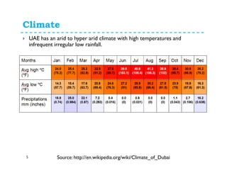Review of water resources in uae | PDF