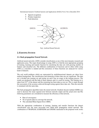 Review on classification based on artificial | PDF