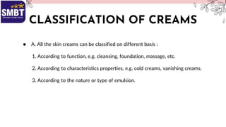 Review on cream as topical drug delivery system.pptm | PPTX
