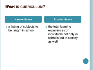 Review on curriculum development | PPTX