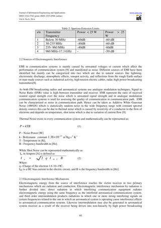 Review on electromagnetic interference and compatibility | PDF