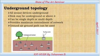 Wireless underground Sensor Network based on IOT water saved ...