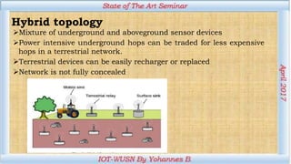 Wireless underground Sensor Network based on IOT water saved ...
