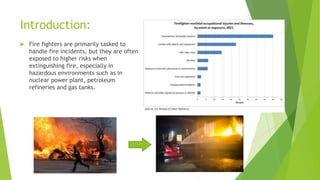 Review on Fire Fighting Robot.pptx