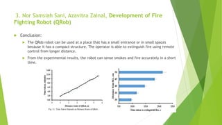 Review on Fire Fighting Robot.pptx