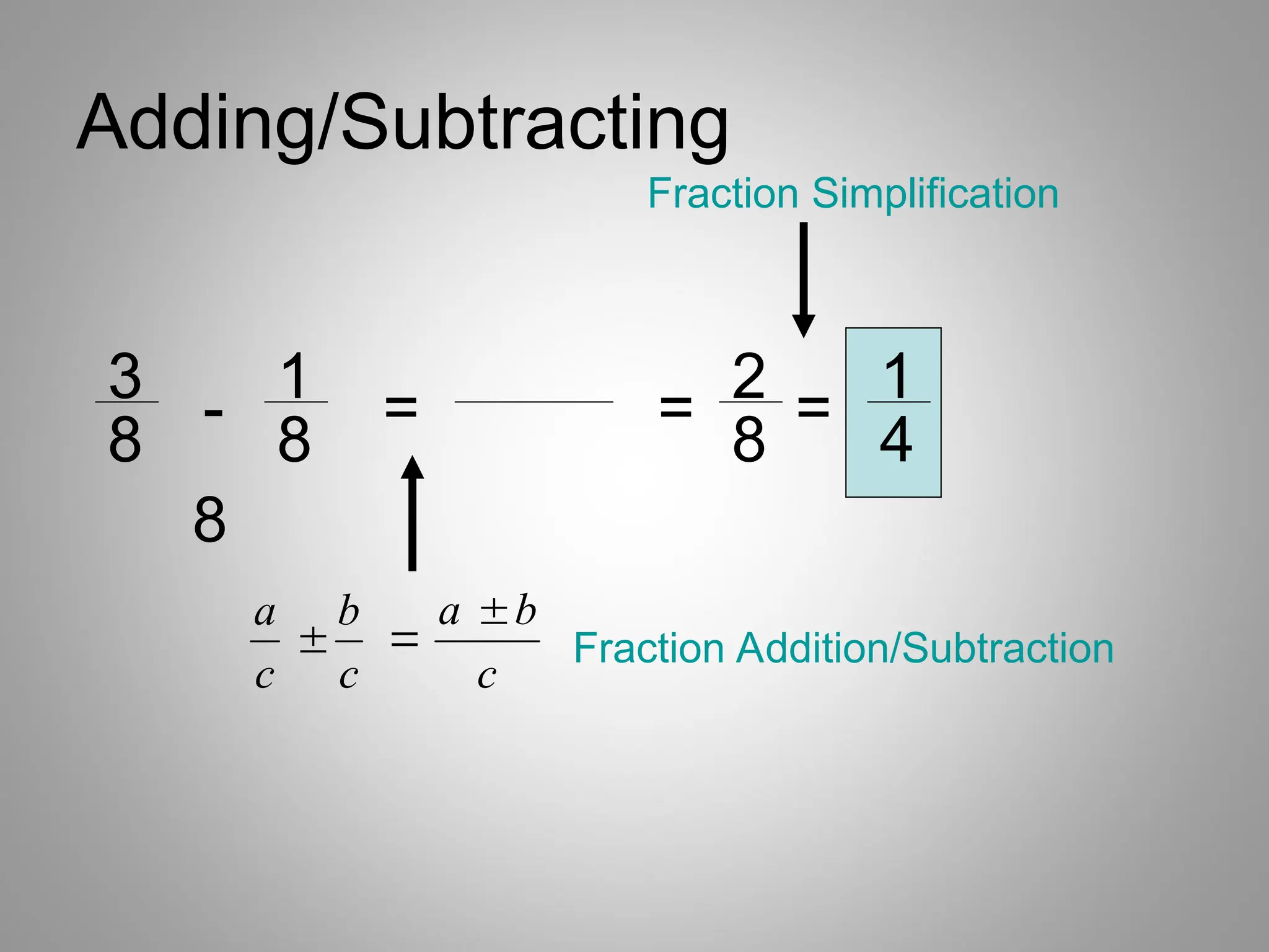 Review on Fractions GRADE 7 MATHEMATICS.ppt