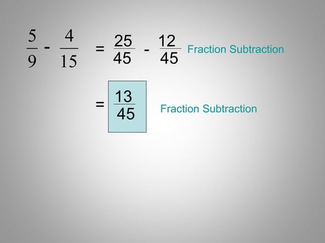 Review on Fractions GRADE 7 MATHEMATICS.ppt