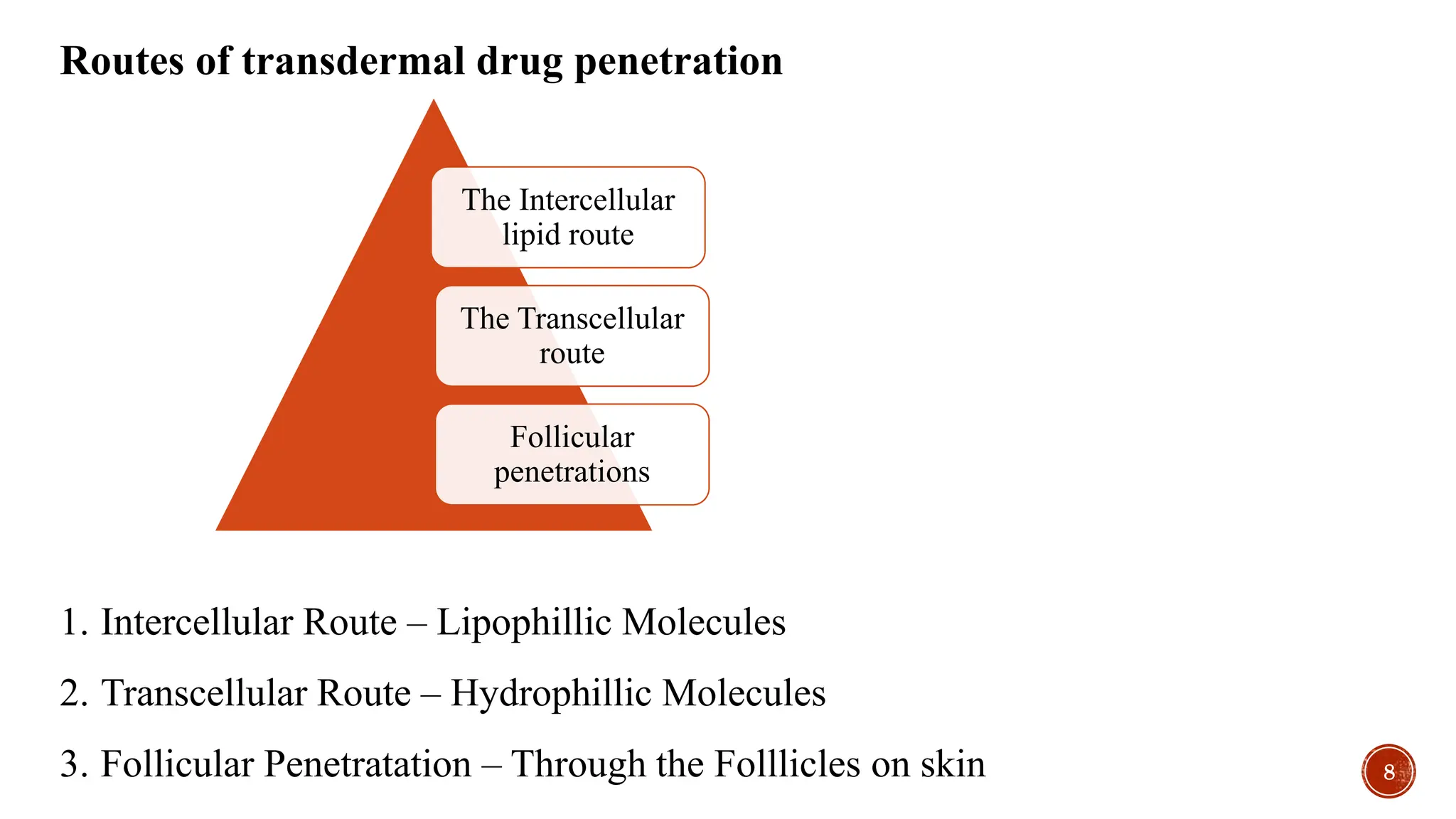 Review on Herbal Nanoformulation for Topical Drug Delivery System.pptx