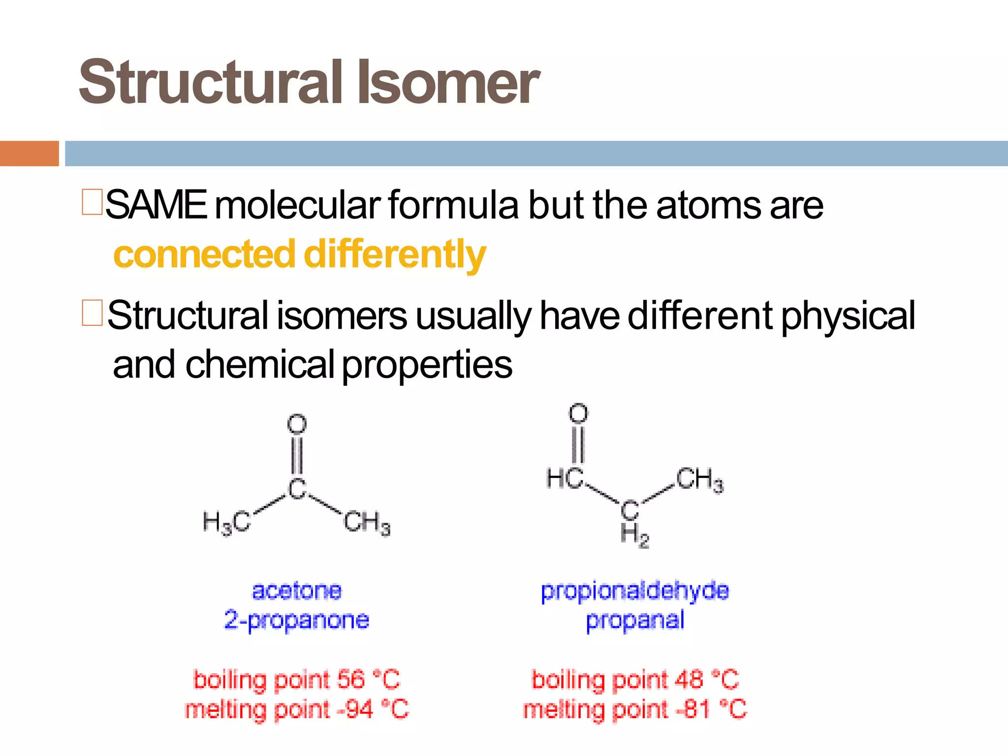 Review on Isomers (1).pptx