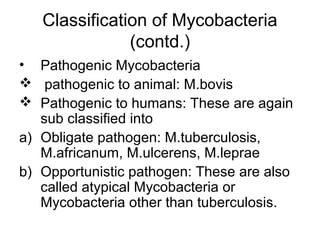 Review on microbiology and pathophysiology of tuberculosis | PPT