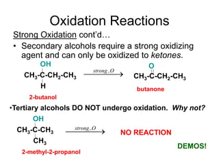 Review on Organic Chemical Reactions (1).ppt