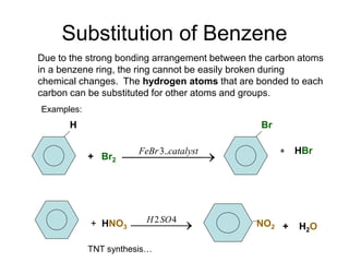 Review on Organic Chemical Reactions (1).ppt