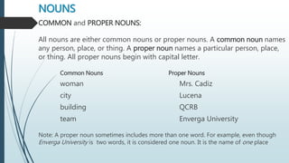 Review on parts of speech | PPTX