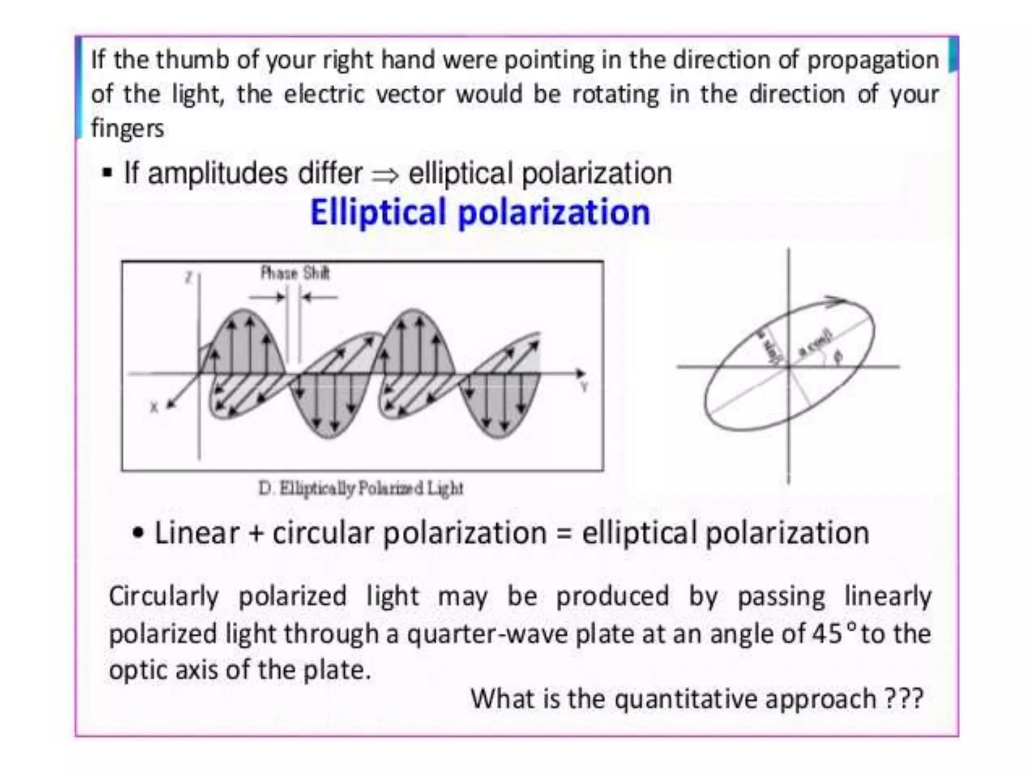 polarization of light | PPTX
