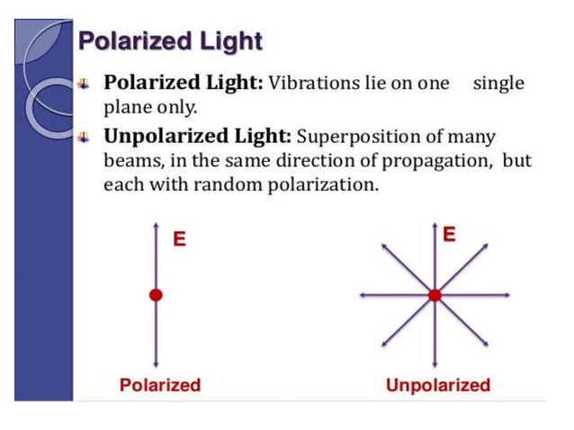 polarization of light | PPTX