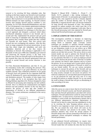 Review on redundancy removal of rules for optimizing firewall | PDF