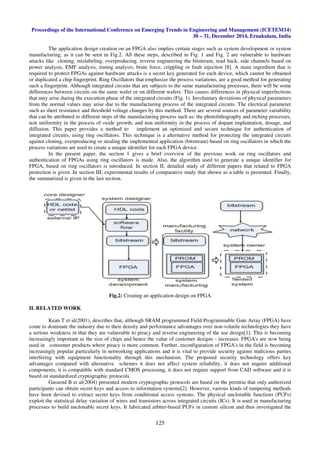 Review on security techniques for field programmable gate array | PDF