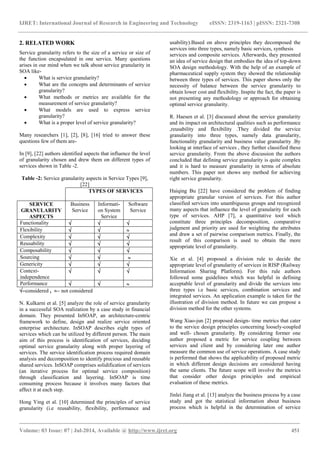 Review on “service granularity in service oriented | PDF