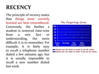 Teaching and Learning Principles with Instructional Planning | PPTX