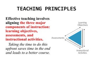 Teaching and Learning Principles with Instructional Planning | PPTX