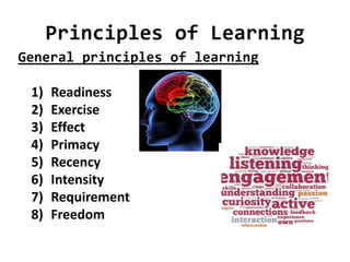 Teaching and Learning Principles with Instructional Planning | PPTX