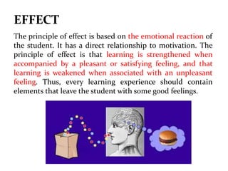 Teaching and Learning Principles with Instructional Planning | PPTX