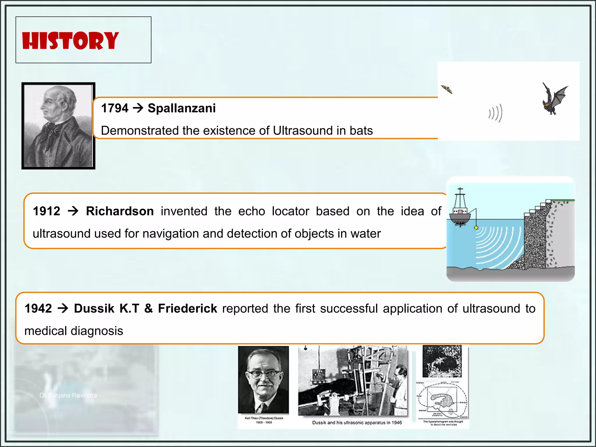 Review on the applications of ultrasonography in dentistry - Dr Sanjana ...