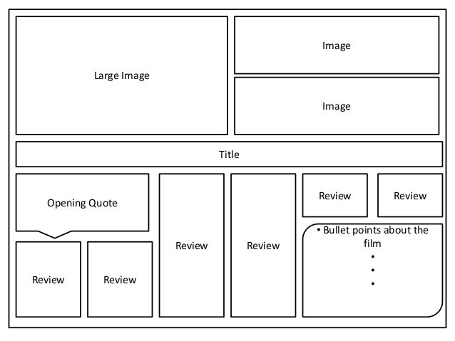 Review page layout ideas