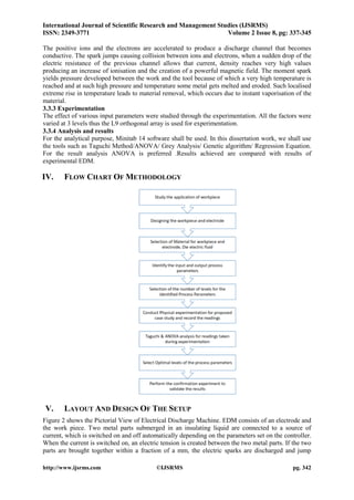 Review paper edm pallavi karande | PDF