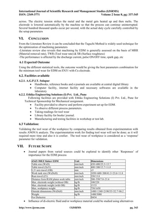 Review paper edm pallavi karande | PDF