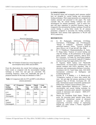 Review paper on comparative analysis of microstripline and coaxial feeding techniques for ...