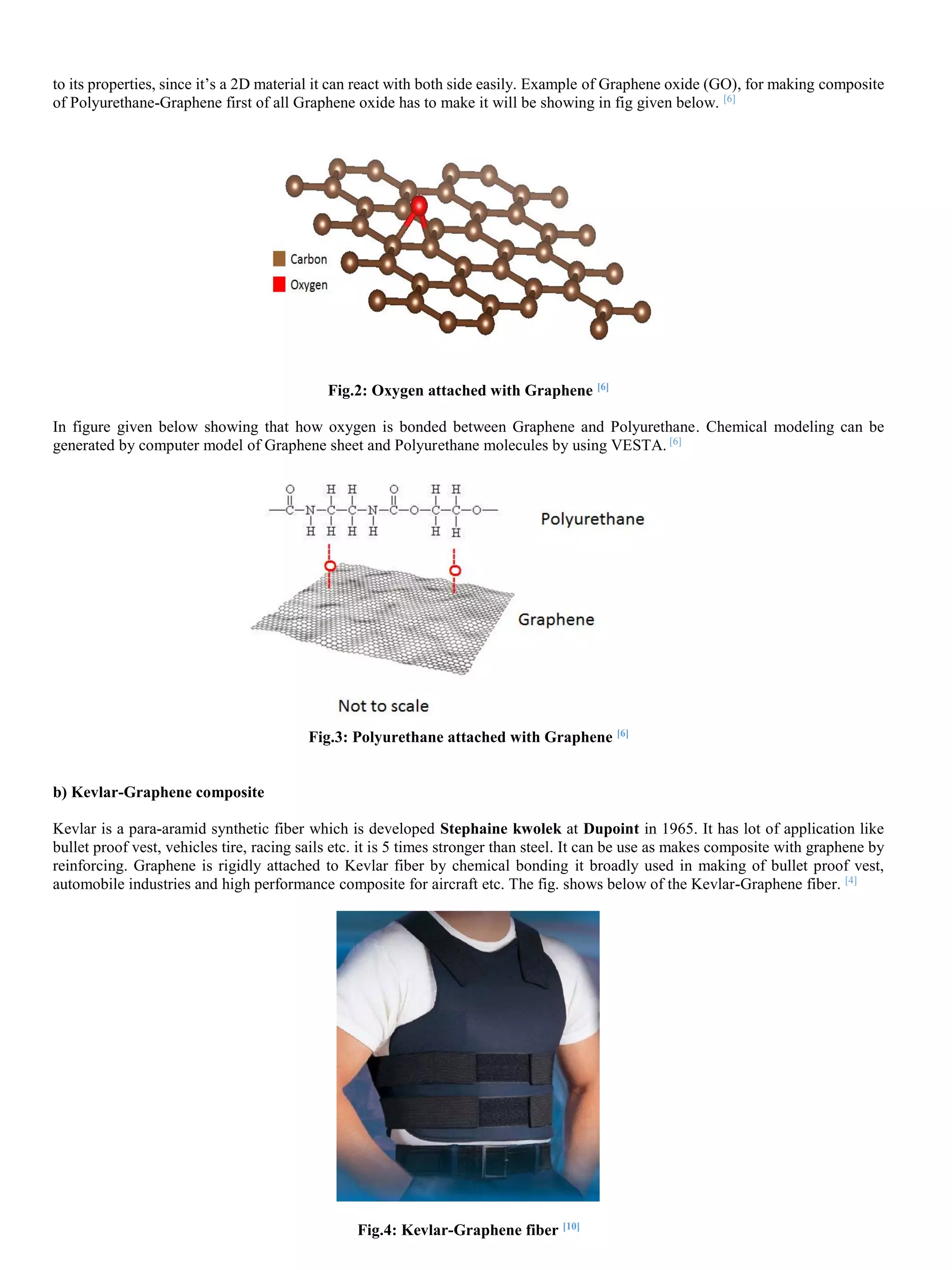 Review paper on Graphene.pdf