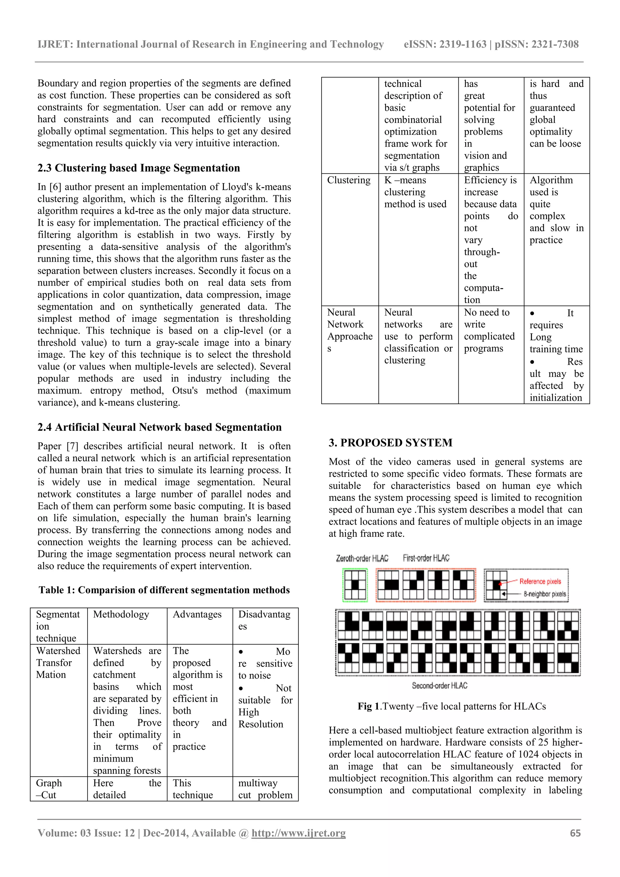 Review Paper On Segmentation Methods For Multiobject Feature Extraction