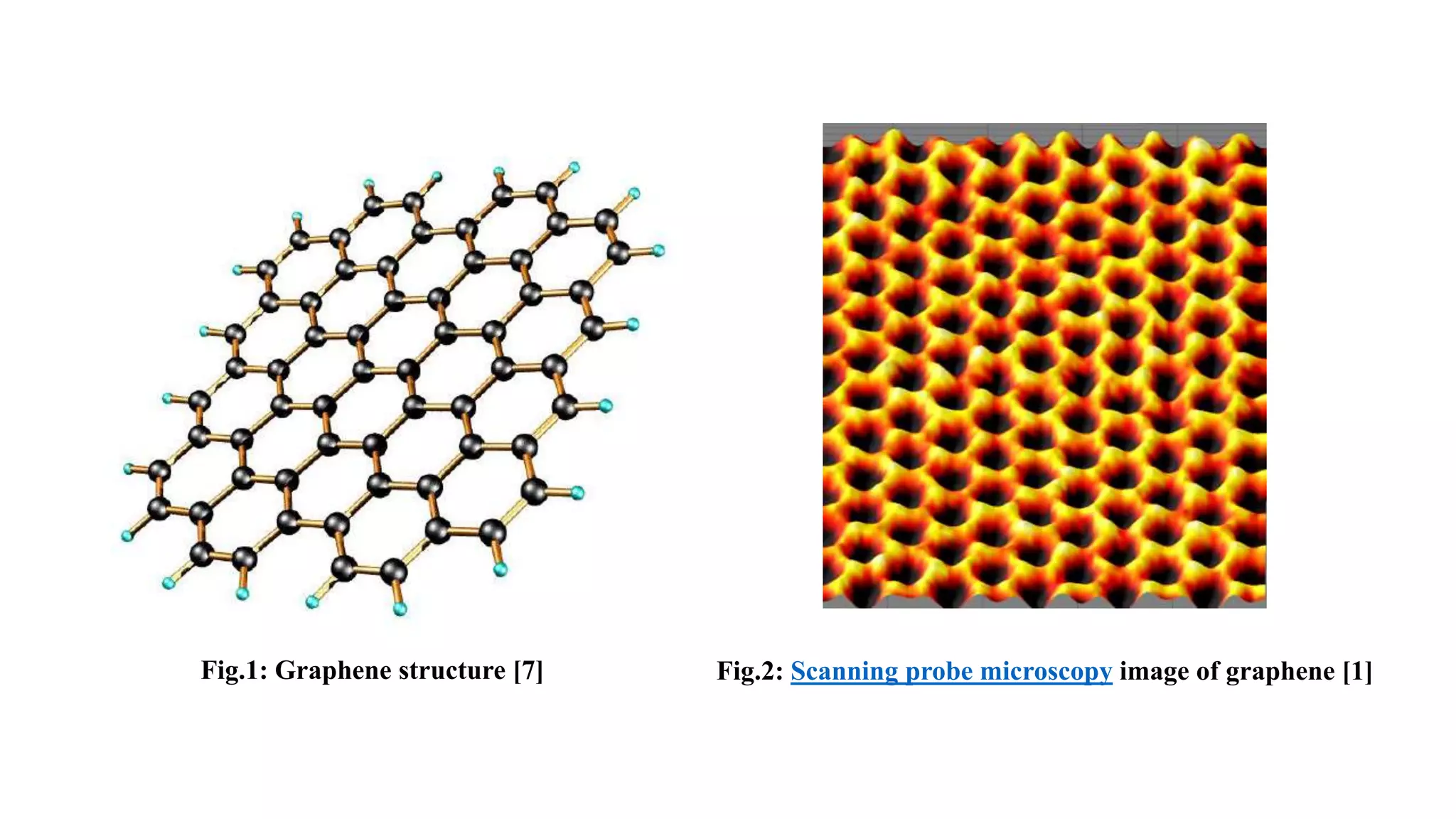 Review paper (PPT) on Graphene.pptx | Chemistry | Science