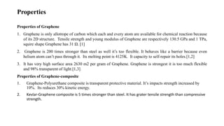 Review paper (PPT) on Graphene.pptx