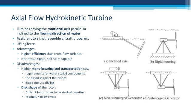 Riverine Hydrokinetic Technology: A Review
