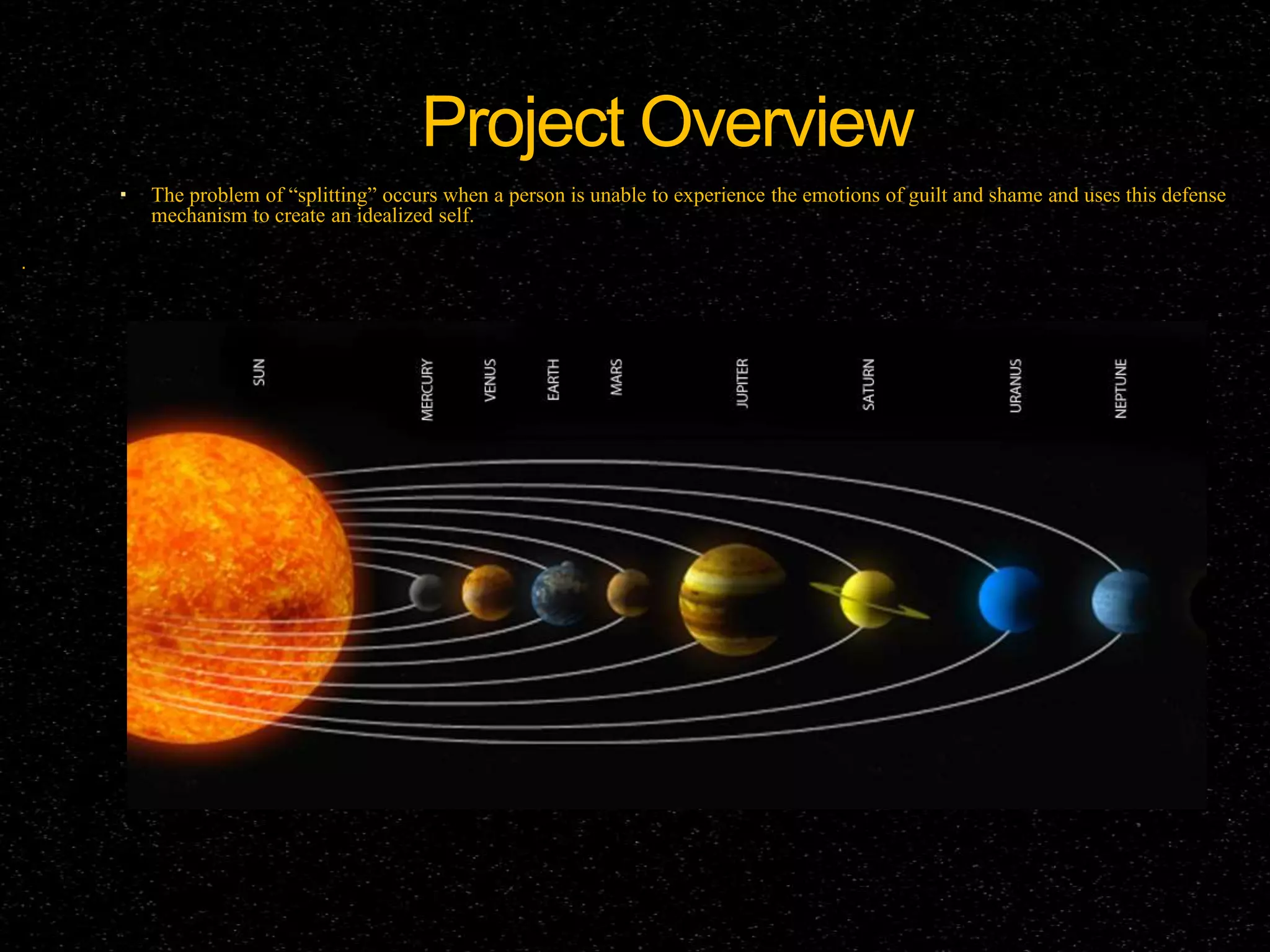 Review Paper Splitting | PPT