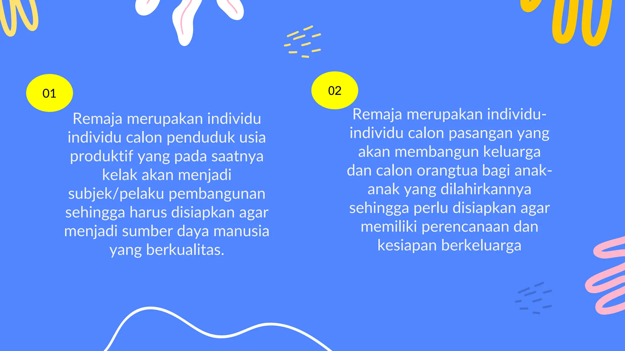 Pembinaan Ketahanan Keluarga Remaja di Indonesia | PPTX
