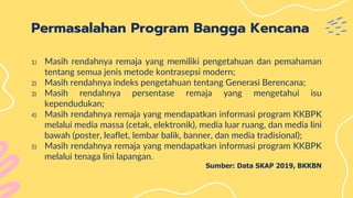Pembinaan Ketahanan Keluarga Remaja di Indonesia | PPTX
