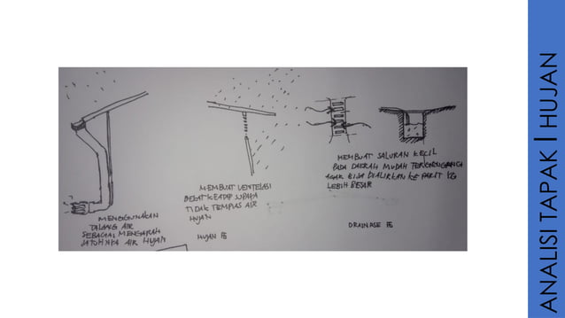 Review Perencanaan dan Perancangan terminal.pptx
