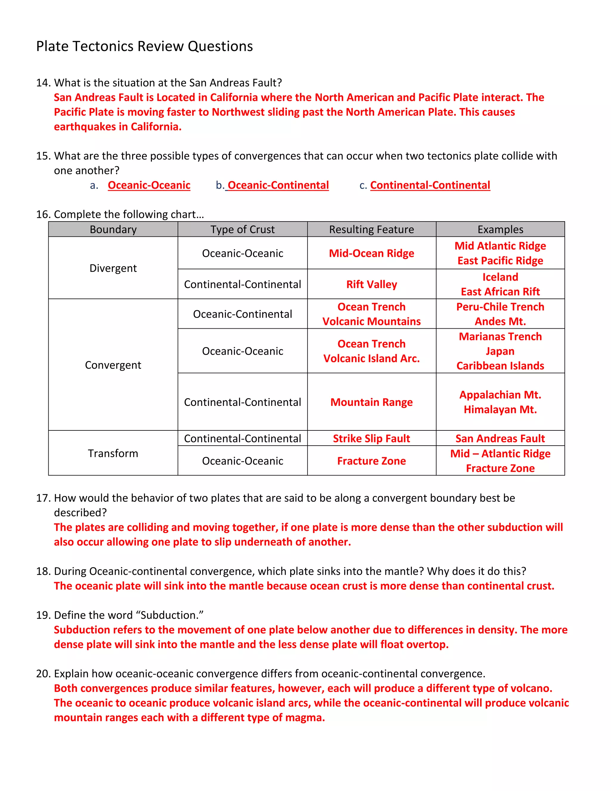Plate Tectonics Review Answers | PDF