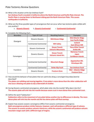 Sea Floor Spreading Worksheet Answer Key