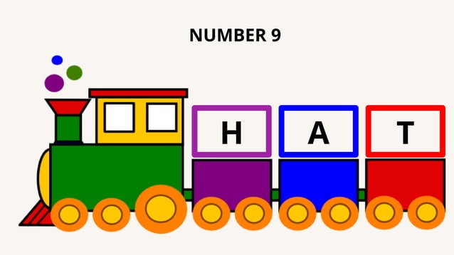 Review ppt of jolly phonics letters Phase 2 | PPT