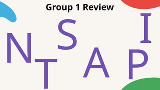 Review ppt of jolly phonics letters Phase 2 | PPT